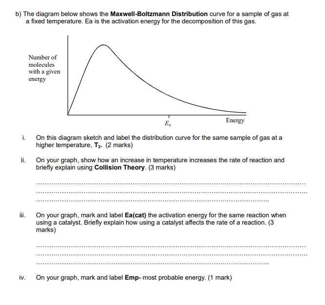 Solved b) The diagram below shows the Maxwell-Boltzmann | Chegg.com