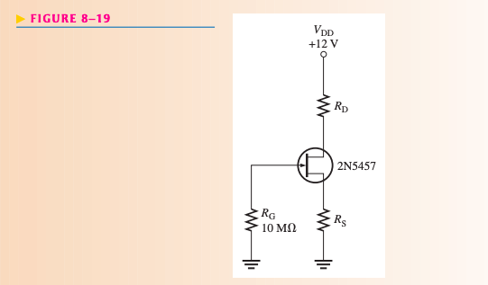 Solved Select resistor values in Figure 8–19 to set up an | Chegg.com