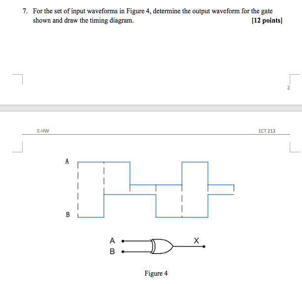Solved 7. For the set of input waveforms in Figure 4, | Chegg.com