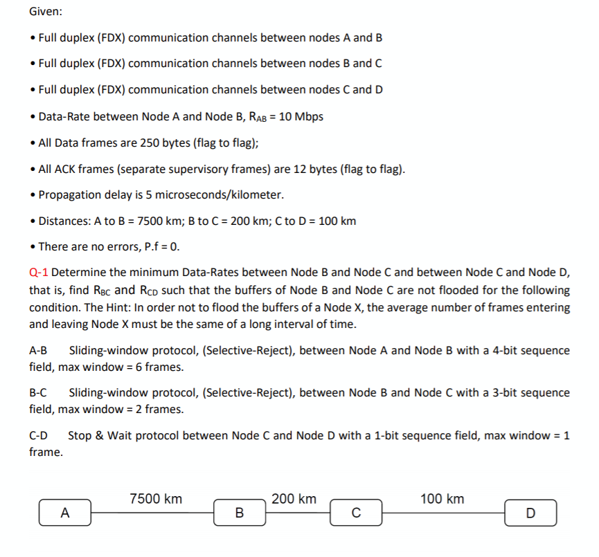 Given: • Full duplex (FDX) communication channels | Chegg.com