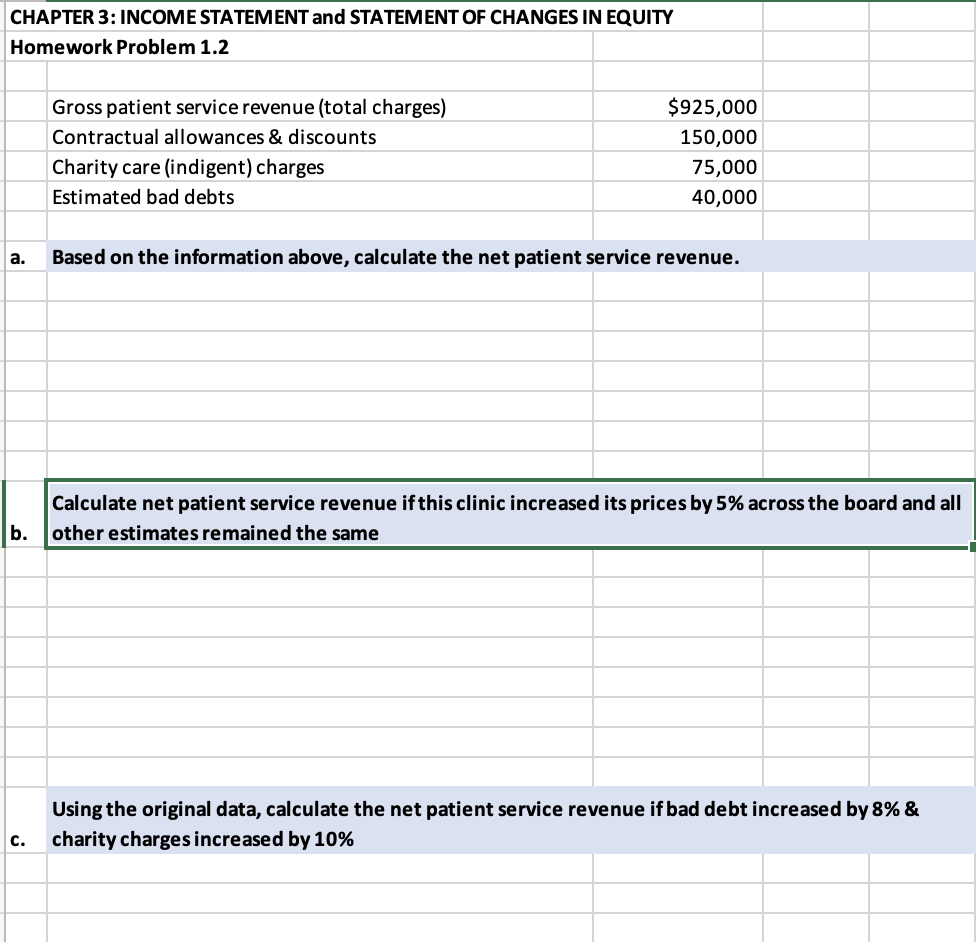Solved Using the original data, calculate the net patient | Chegg.com