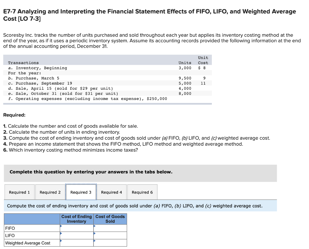 Solved E7-7 Analyzing and Interpreting the Financial | Chegg.com