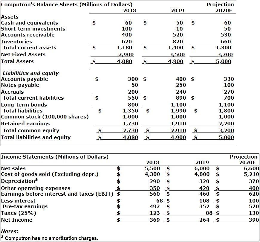 Solved The first part of the case, presented in the previous | Chegg.com