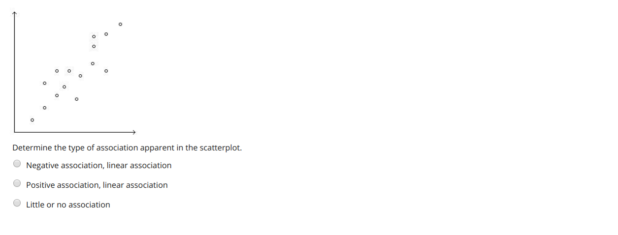 Solved Турет Determine if the following statements are true | Chegg.com