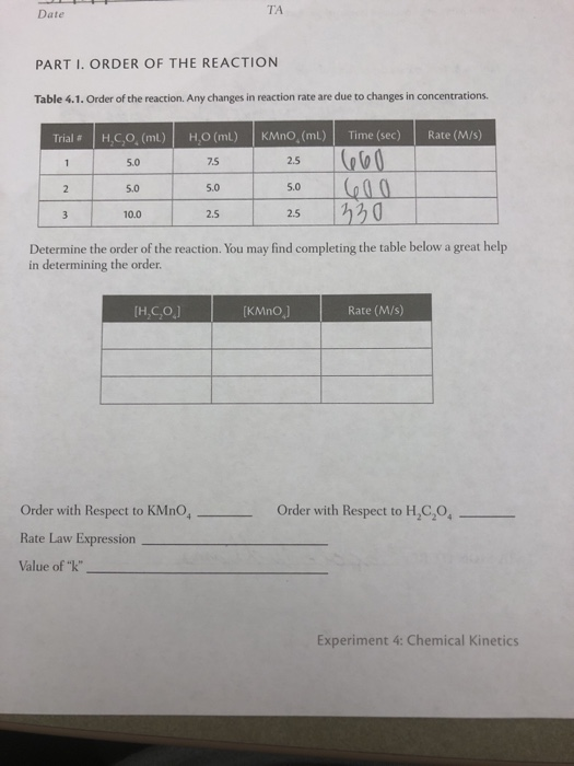 Solved Date TA PART I. ORDER OF THE REACTION Table 4.1. | Chegg.com