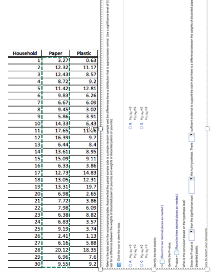 Solved Refer to the data set in the accompanying table. | Chegg.com