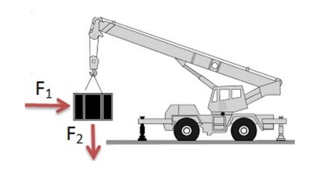 Solved The figure shows the work being done by a crane of | Chegg.com