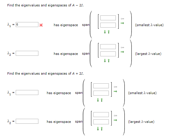 Solved (a) Find the eigenvalues and eigenspaces of the | Chegg.com