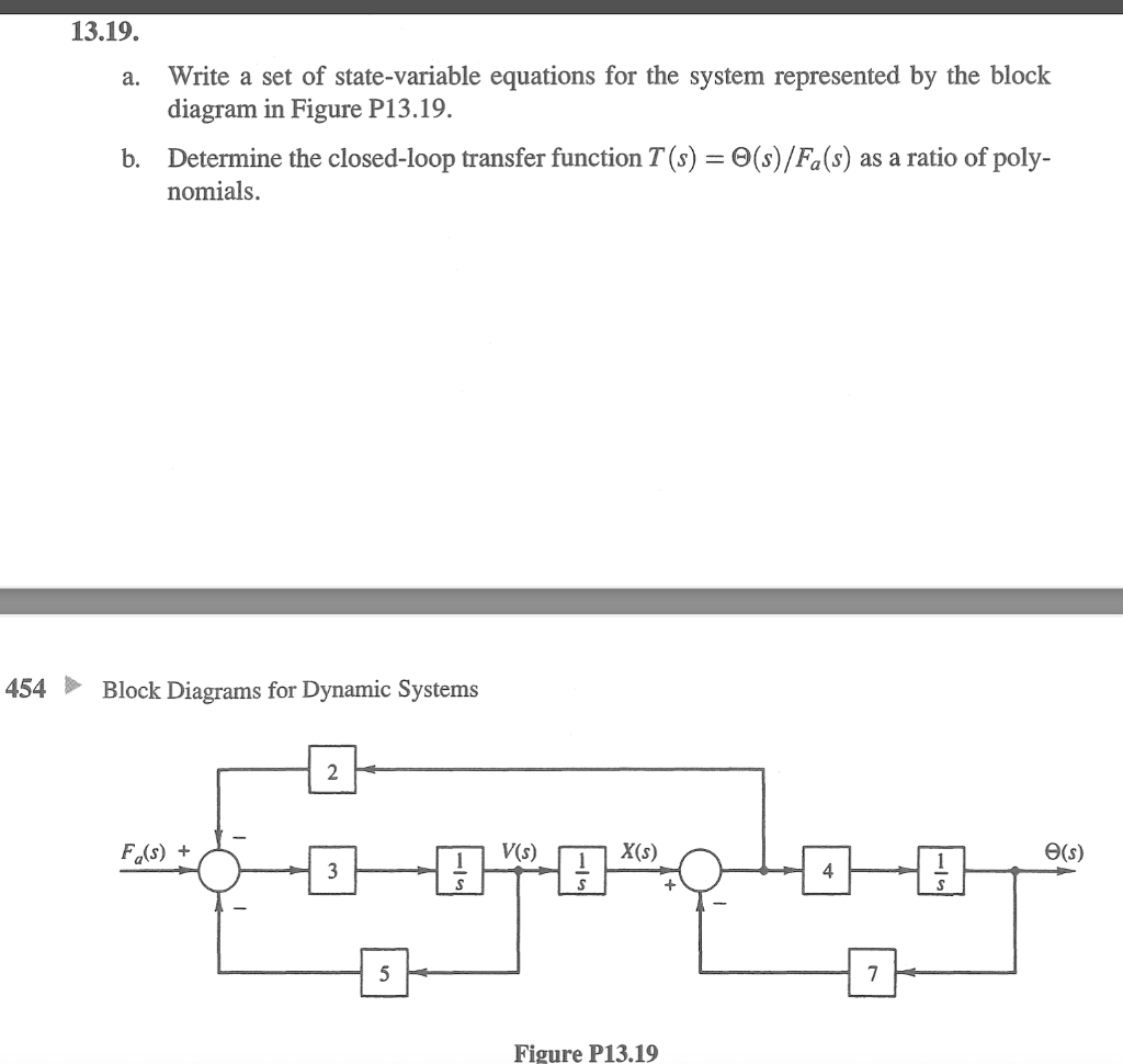 Solved a. Write a set of state-variable equations for the | Chegg.com