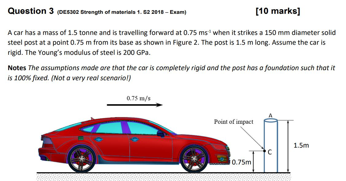Solved b) Determine the maximum horizontal distance the top | Chegg.com