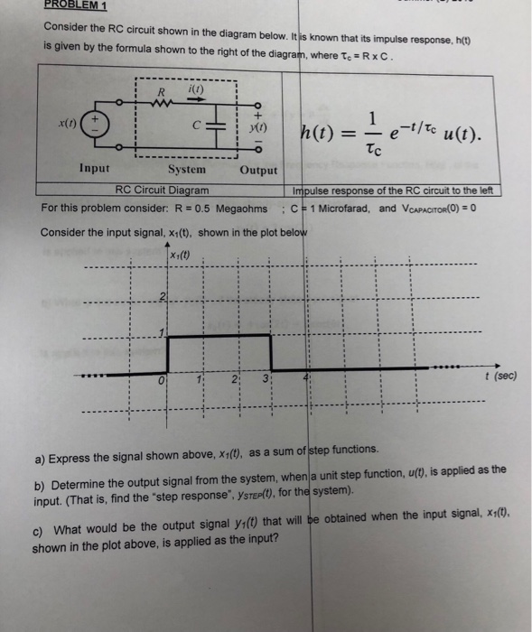 Solved PROBLEM 1 Consider the RC circuit shown in the | Chegg.com
