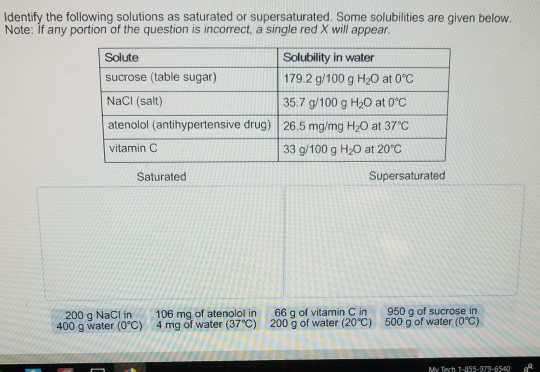 Solved Identify the following solutions as saturated or | Chegg.com