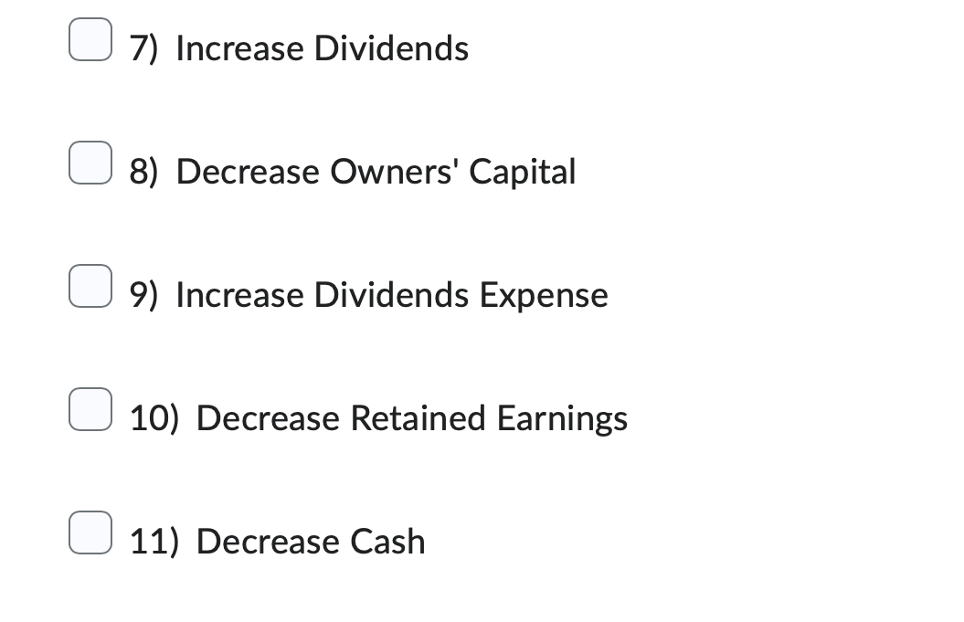 Solved Which accounts are affected, and in which direction, | Chegg.com