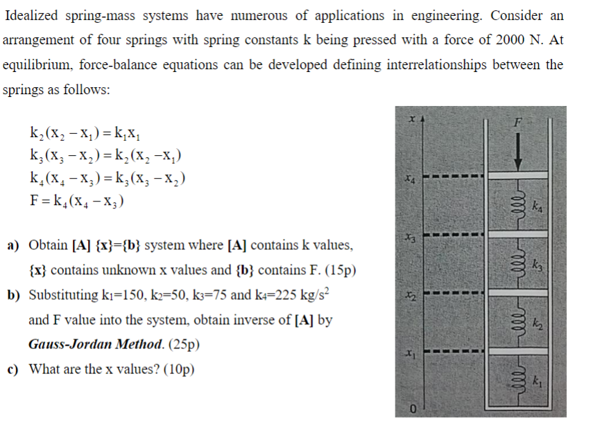 Solved Idealized spring-mass systems have numerous of | Chegg.com