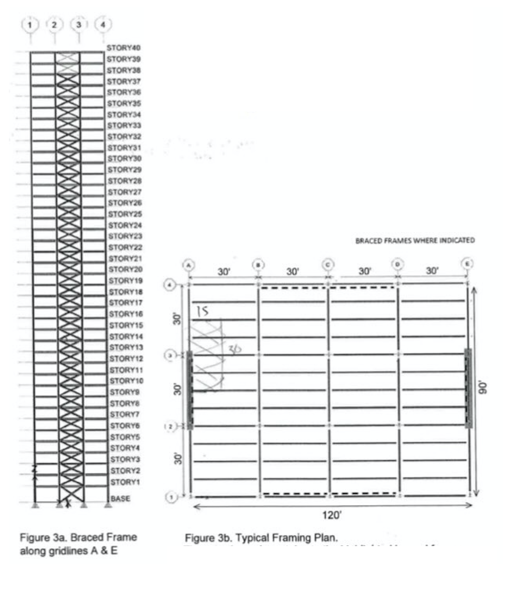 Solved Consider the steel braced-framed high-rise office | Chegg.com