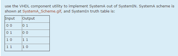 Solved use the VHDL component utility to implement SystemA | Chegg.com
