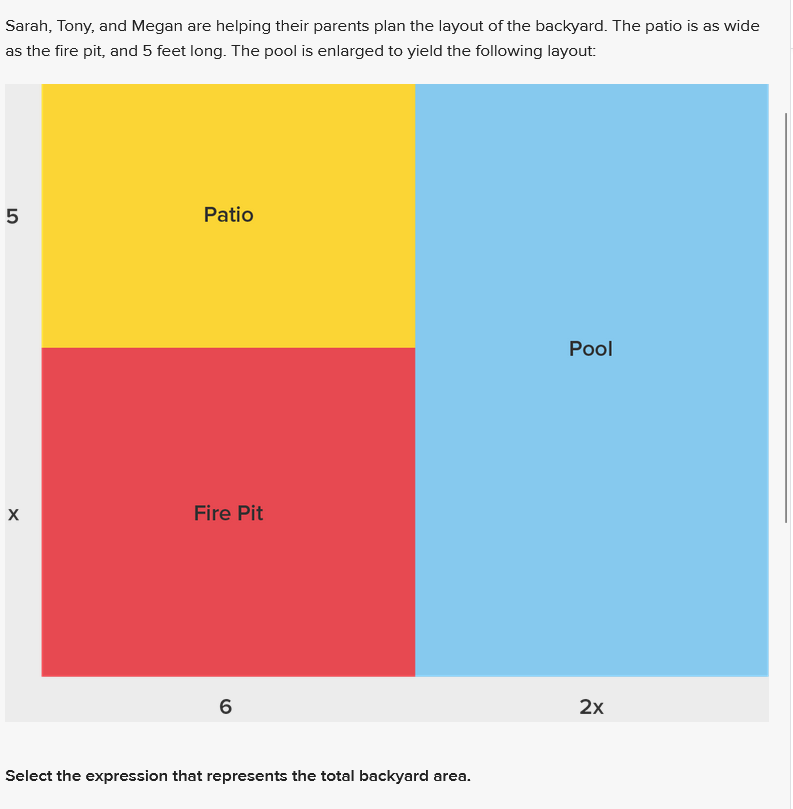 Solved Select the expression that represents the total | Chegg.com