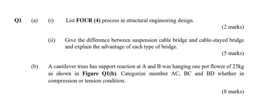 Solved A 0.2m C 0.2 m E 0.1m G 1.1 m 0.3 m 0.2 m F W D 00 | Chegg.com