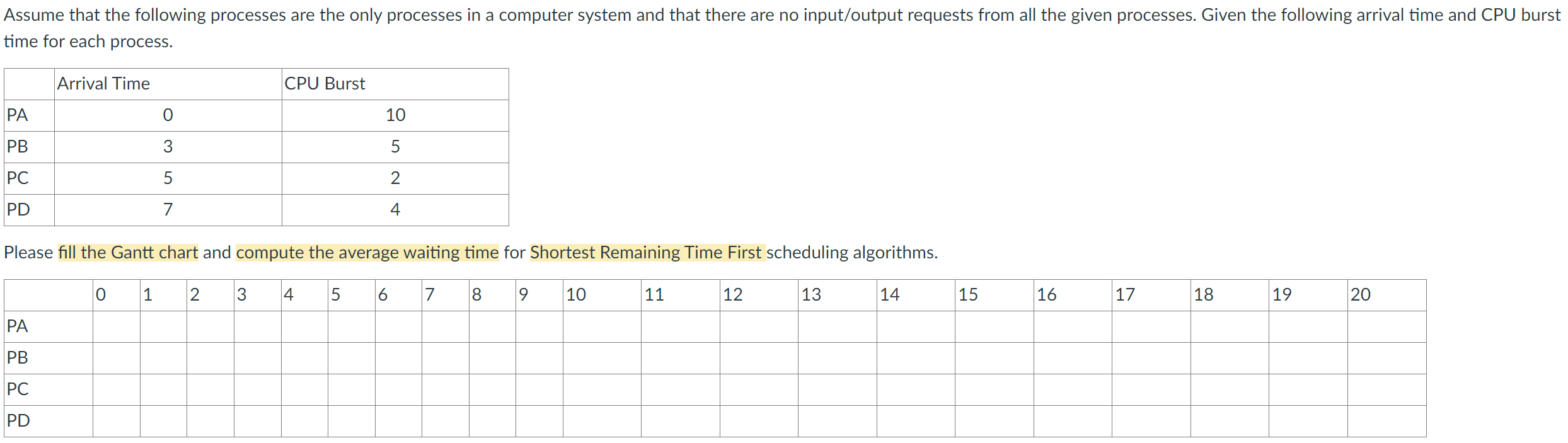 Solved time for each process. \begin{tabular}{|l|c|c|} | Chegg.com