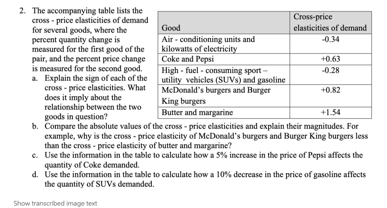 Solved 2. The accompanying table lists the cross - price | Chegg.com