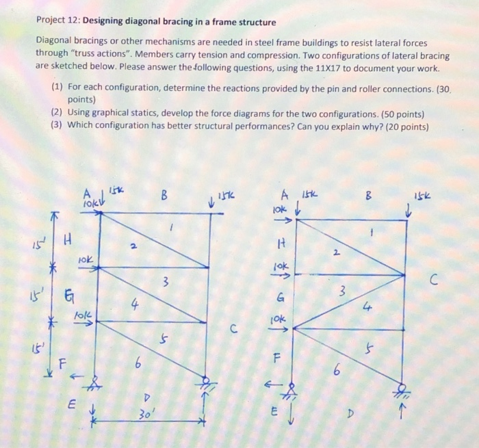 Solved Project 12: Designing diagonal bracing in a frame | Chegg.com