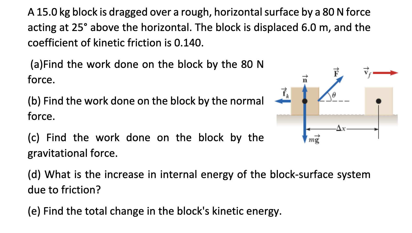 Solved A 15.0 kg block is dragged over a rough, horizontal | Chegg.com