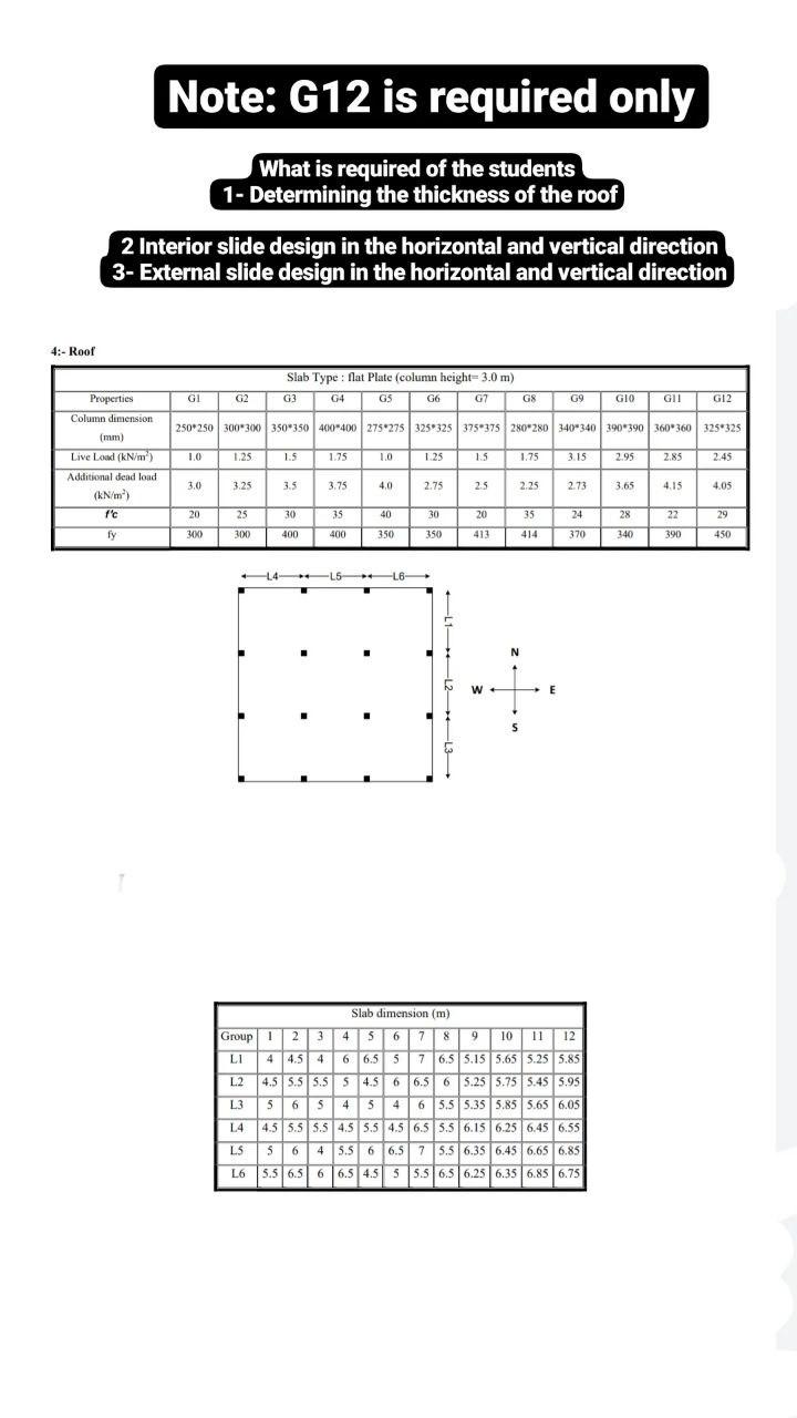 Solved Note: G12 is required only What is required of the | Chegg.com