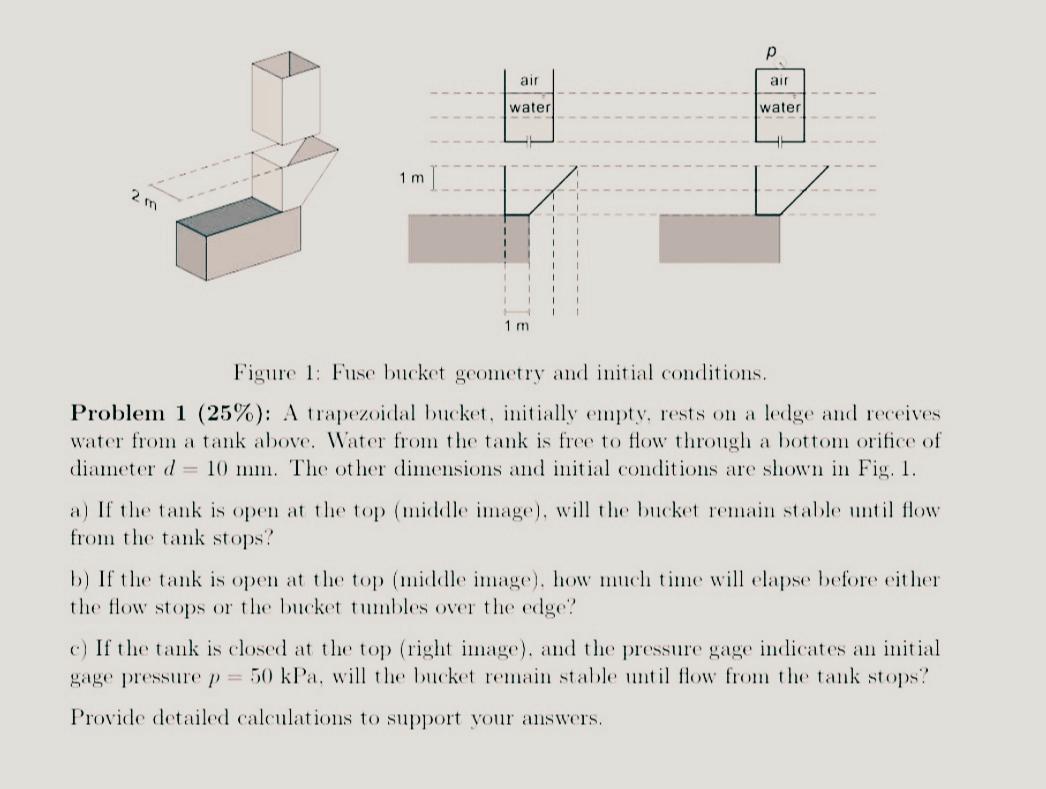 Solved UT BUB REINFORCEMENT LEGEND A N12-250 UB N12-150 UT X | Chegg.com