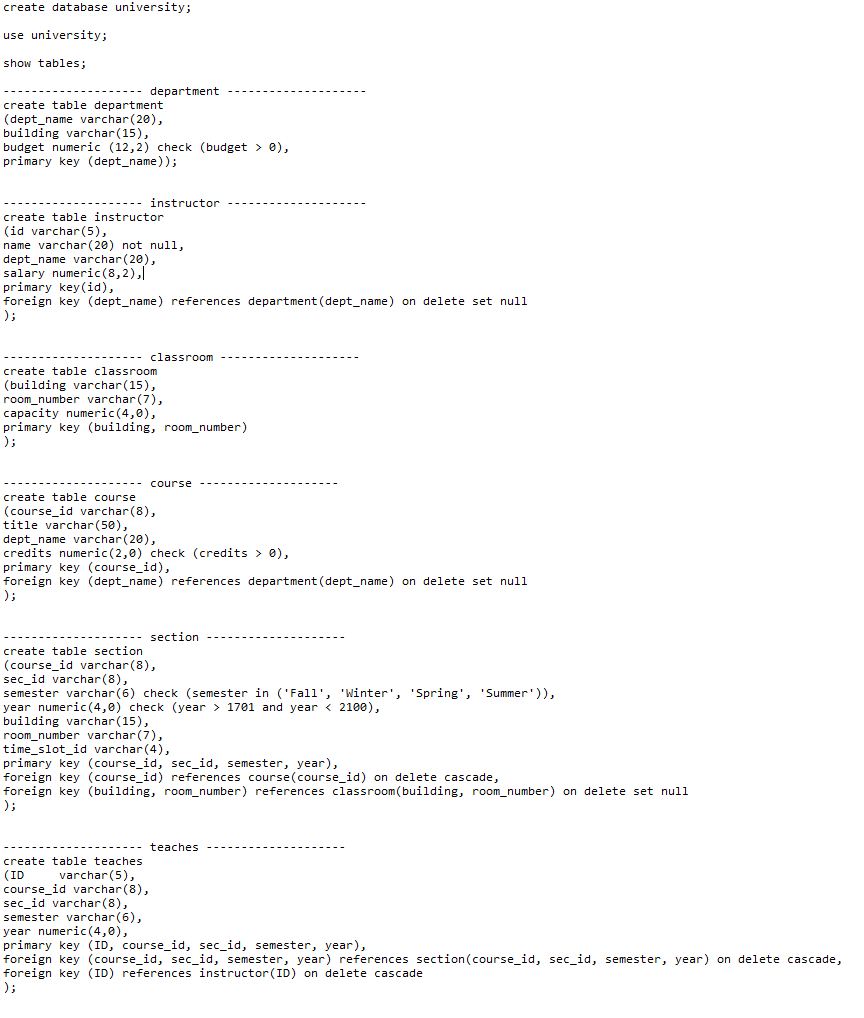 Solved Write SQL queries using the Silberschatz - | Chegg.com