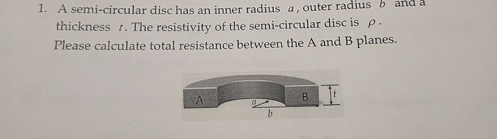 Solved 1. A semi-circular disc has an inner radius a, outer | Chegg.com