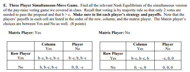 Solved E. Three Player Simultaneous-Move Game. Find all the | Chegg.com