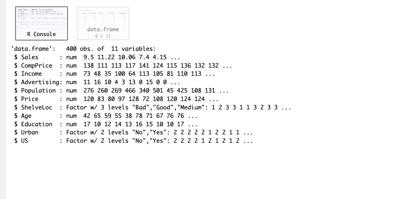 Load the Carseats data set from the ISLR library. Be | Chegg.com