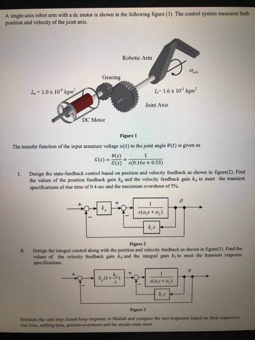 Solved A single-axis robot arm with a de motor is shown in | Chegg.com
