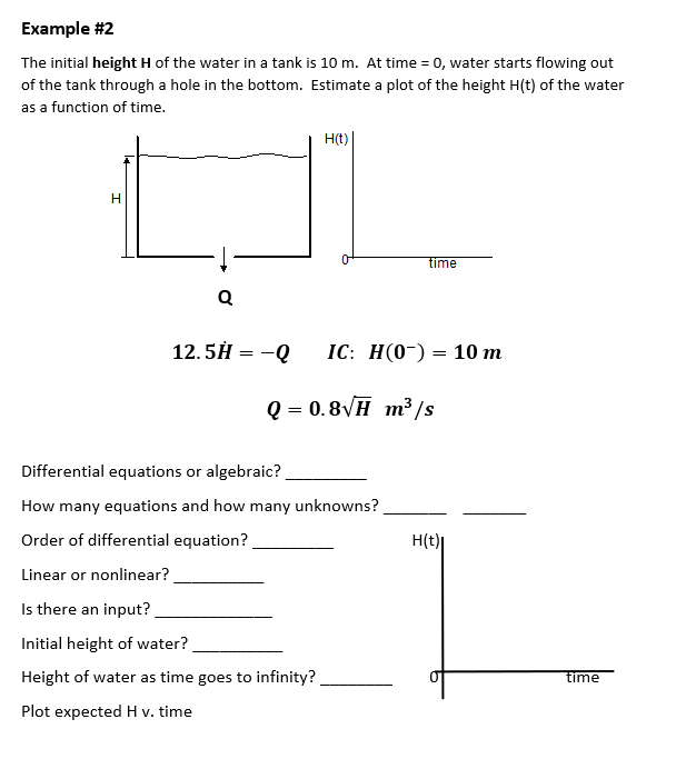 the following is example 2: it is not neccesary to | Chegg.com