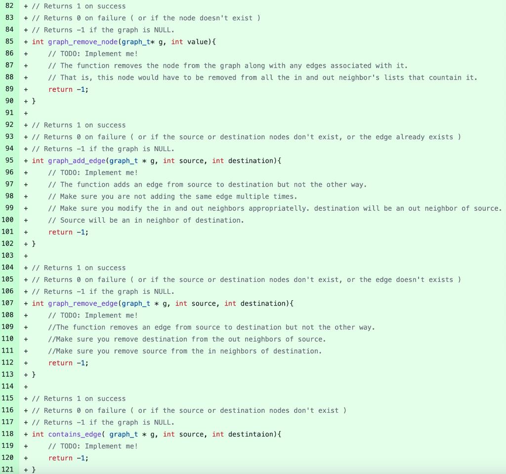 Solved Implement Each Of The Functions To Create A Working 3791