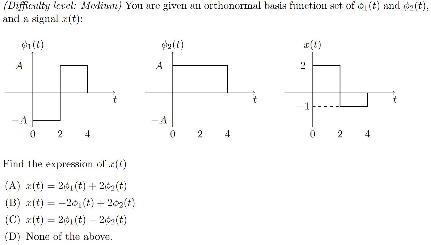 Solved (Difficulty level: Medium) You are given an | Chegg.com