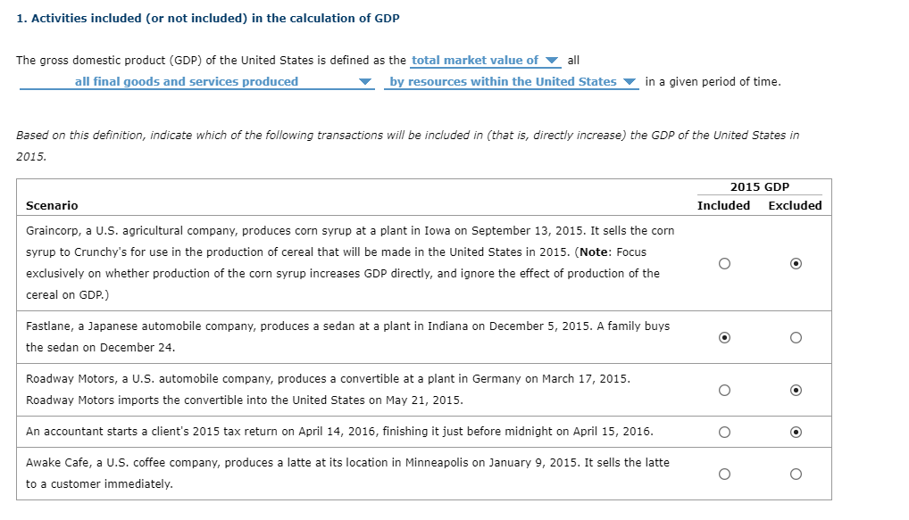 Solved 1. Activities included (or not included) in the | Chegg.com