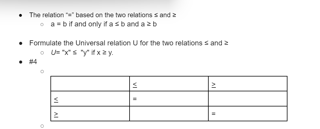 Solved - The relation "=" based on the two relations ≤ and ≥ | Chegg.com