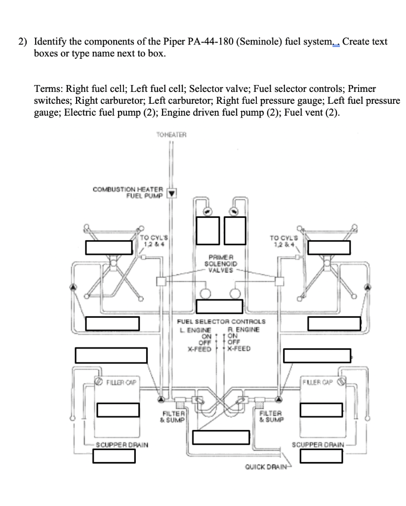 Solved 2) Identify the components of the Piper PA-44-180 | Chegg.com