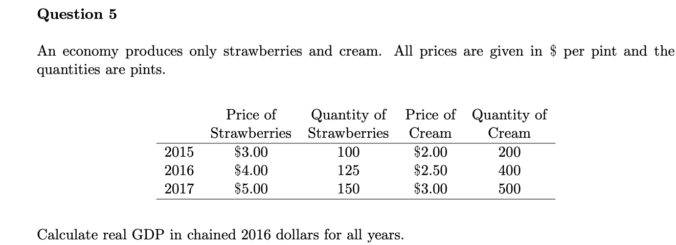 Solved An economy produces only strawberries and cream. All | Chegg.com