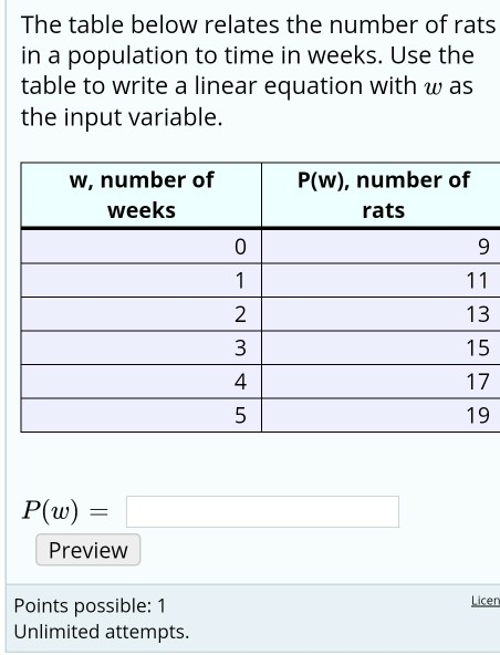 Solved The table below relates the number of rats in a | Chegg.com