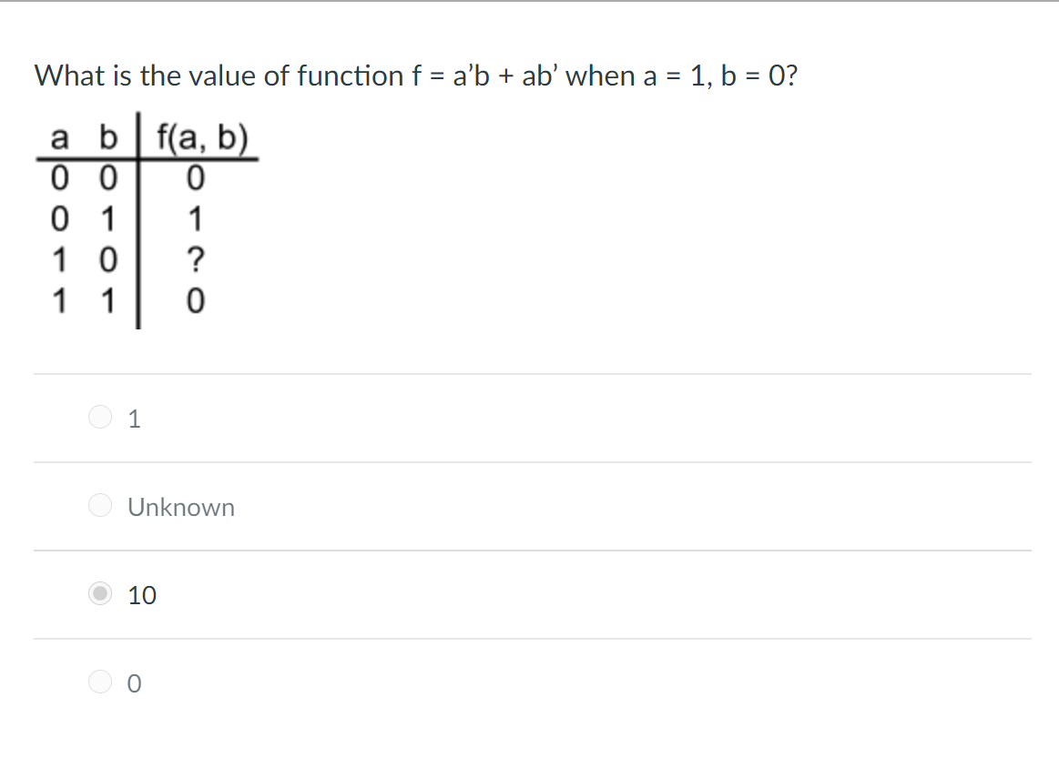 Solved What is the value of function f = a'b + ab'when a = | Chegg.com