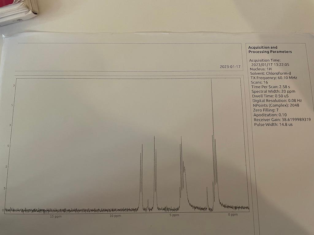 Solved This is the NMR reading of a compound I made in ochem | Chegg.com