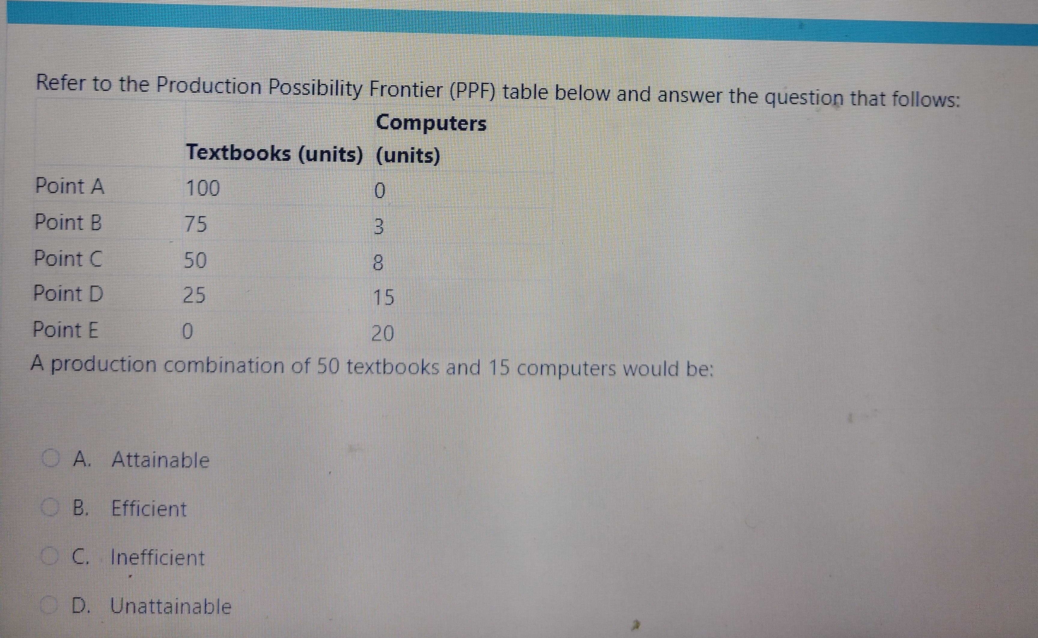 Solved Refer to the Production Possibility Frontier (PPF) | Chegg.com