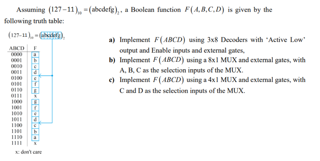 Solved Assuming (127−11)10=( abcdefg )2, a Boolean function | Chegg.com