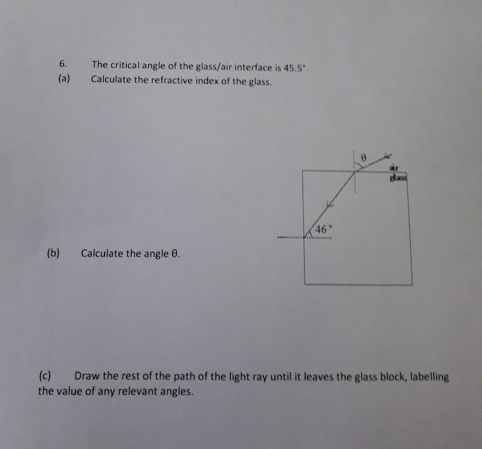 Solved 6. (a) The critical angle of the glass/air interface | Chegg.com