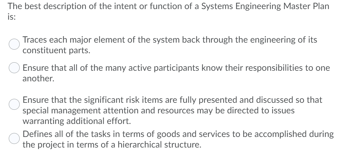 Solved The best description of the intent or function of a | Chegg.com
