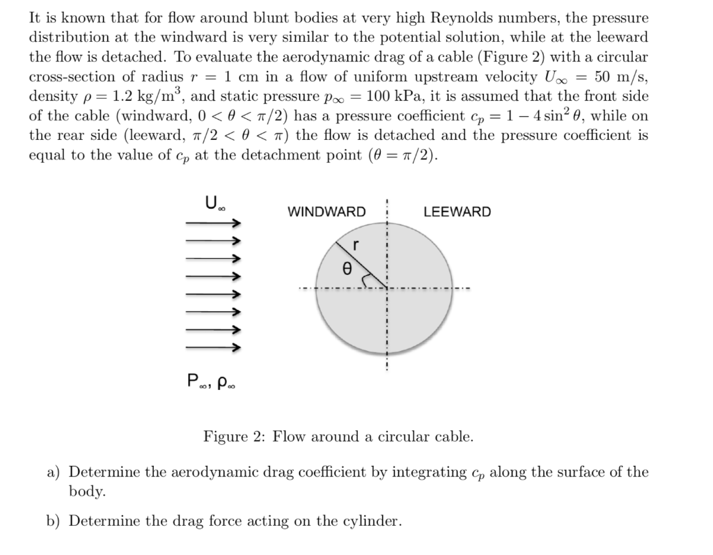 It is known that for flow around blunt bodies at very | Chegg.com