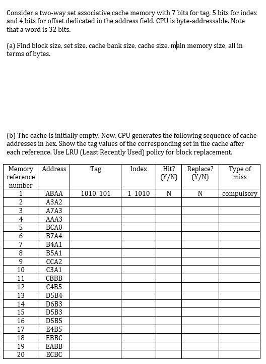 Consider a two-way set associative cache memory with | Chegg.com