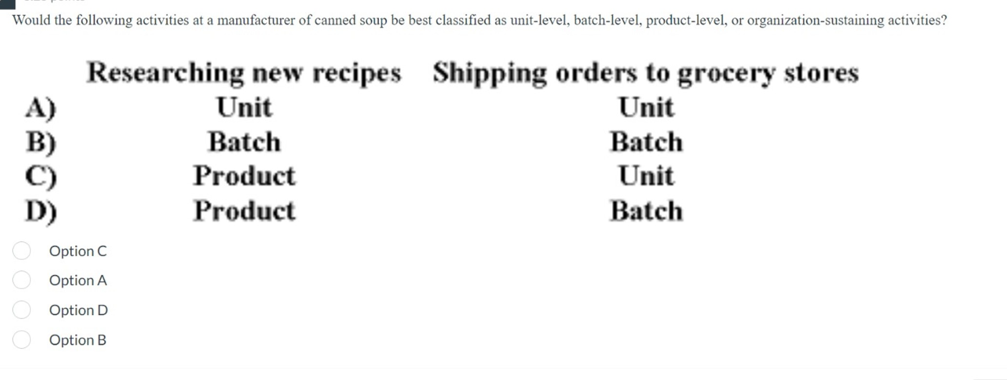 Solved Would the following activities at a manufacturer of | Chegg.com